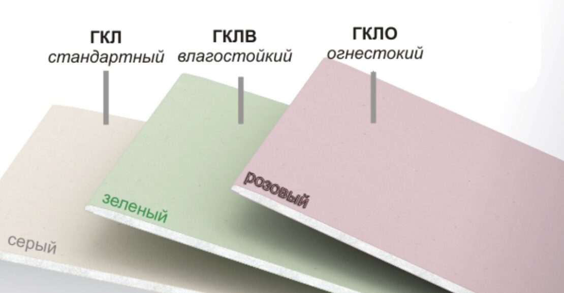 Гипсокартон: виды (влагостойкий, огнеупорный), размер листов, для ...