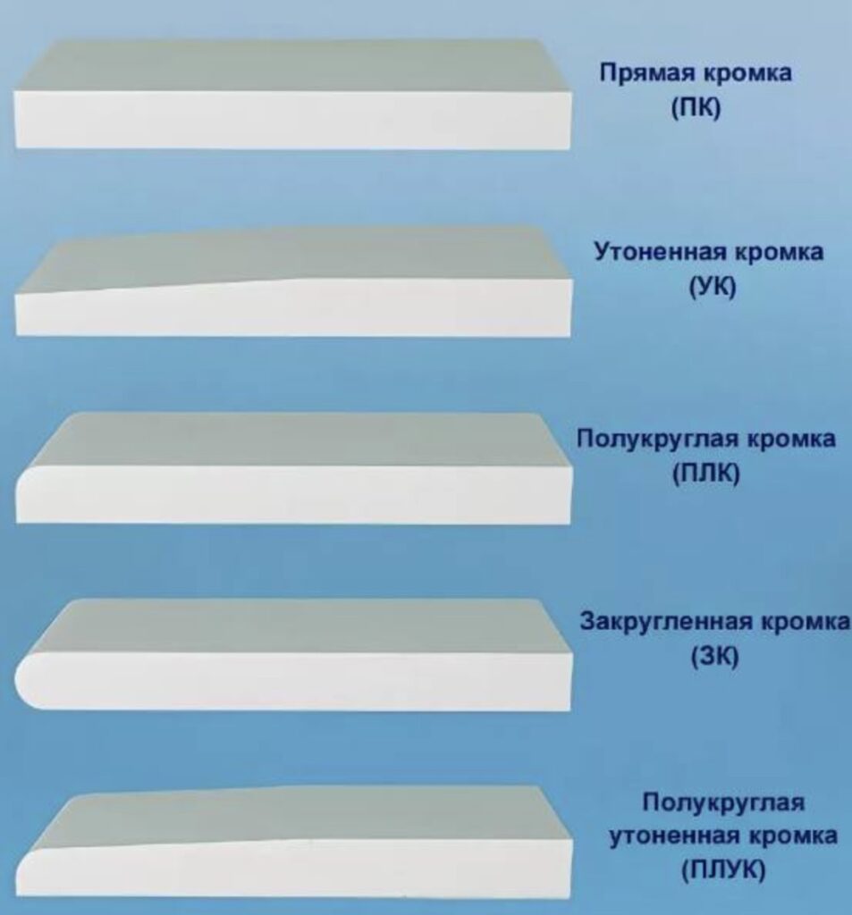 Гипсокартон: виды (влагостойкий, огнеупорный), размер листов, для ...